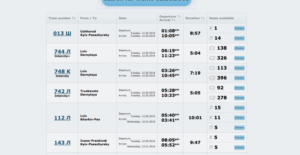 Ukrainian Railways Guide: train types, online booking and tips - Svitforyou